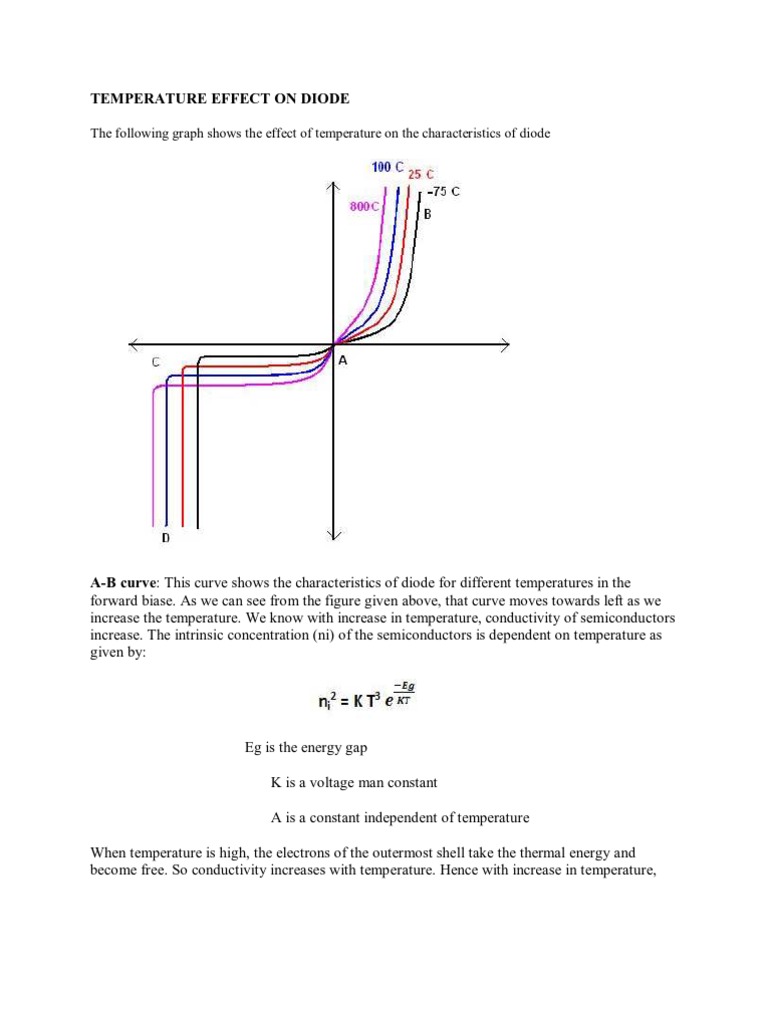 Effect of Temperature On Diodes | PDF