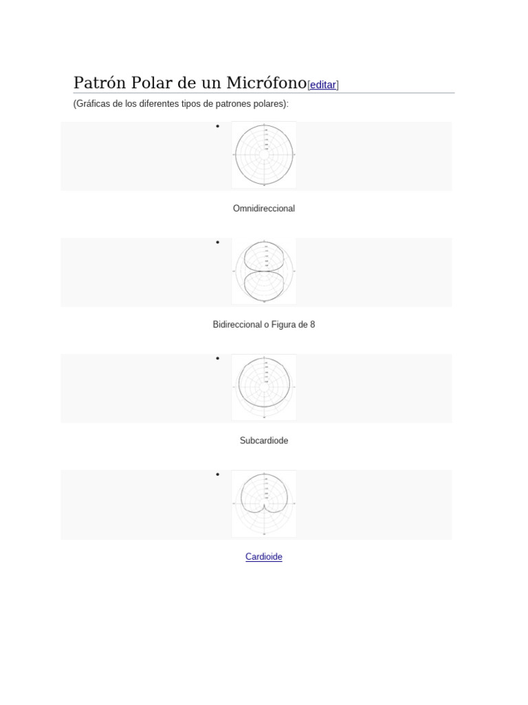 Patrón Polar de Un Micrófono | PDF | Micrófono | Altoparlante