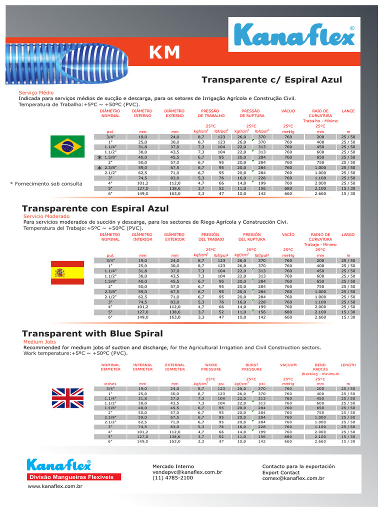 Ficha Tecnica KM | PDF