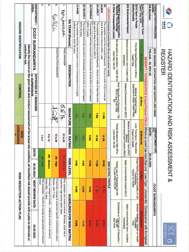RA 05 Site Grading, Excavation and Backfilling Using TIEJUN CCGT | PDF