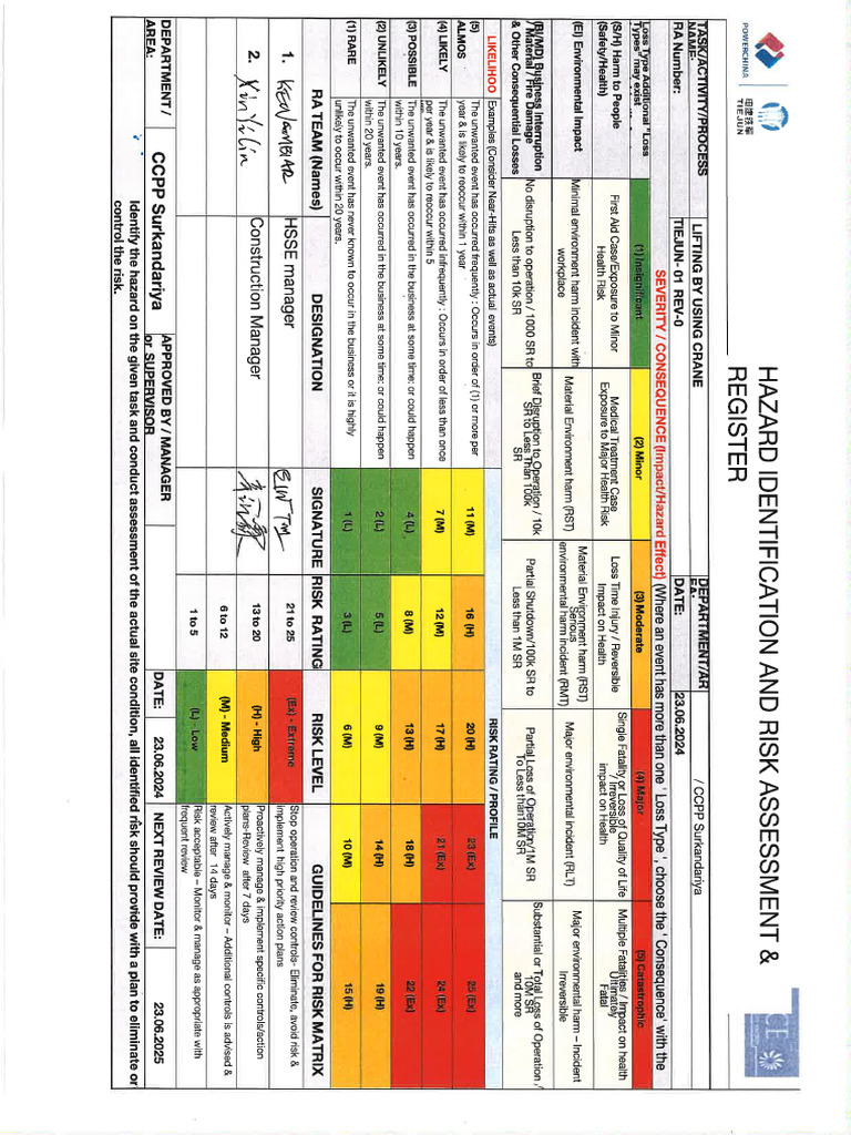 Ra 01 - Lifting by Using Crane - Tiejun CCGT | PDF
