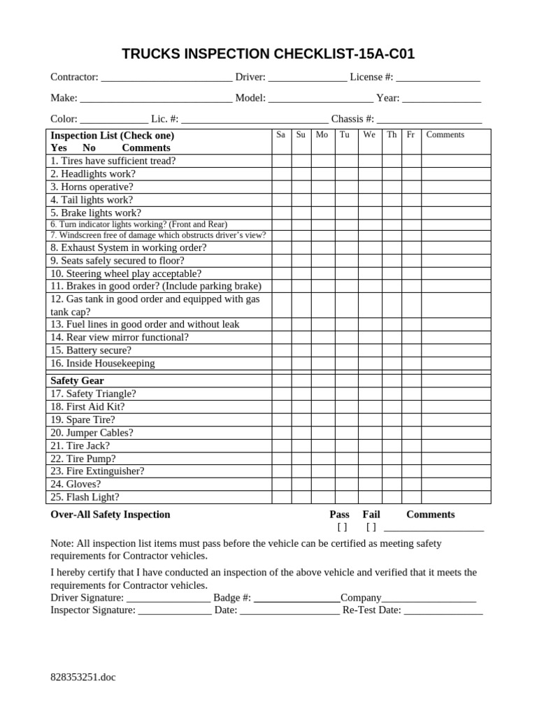 Dump Trucks Inspection Check List | PDF