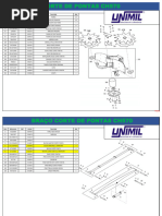 Tabela Rosca Unificada - Unc-Unf-Unef | PDF