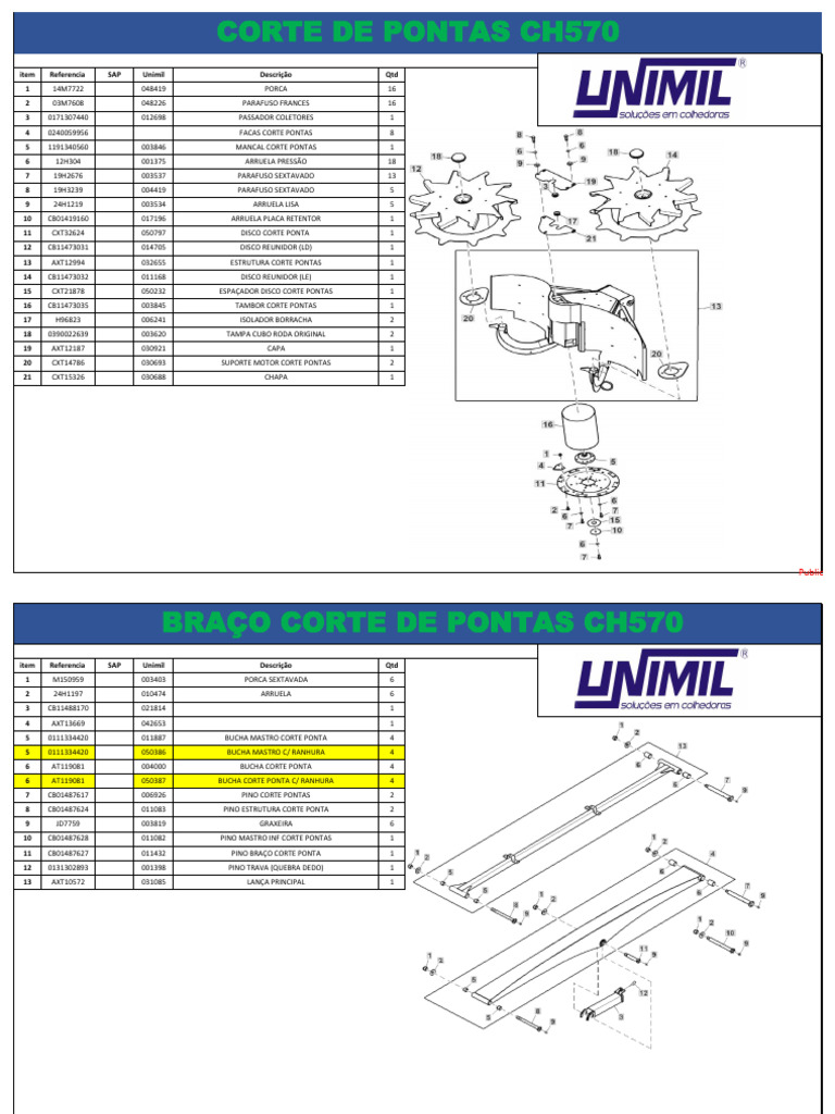 Catalogo Unimil CH570-670 | PDF | Parafuso | Máquinas