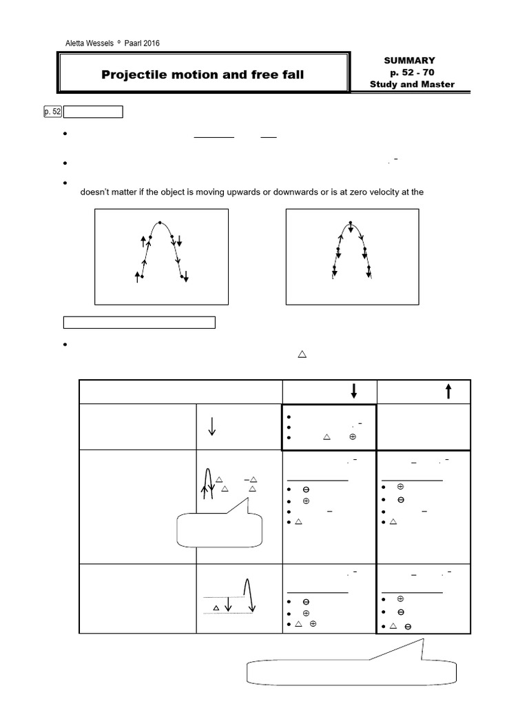 Projectile Motion | PDF | Acceleration | Velocity