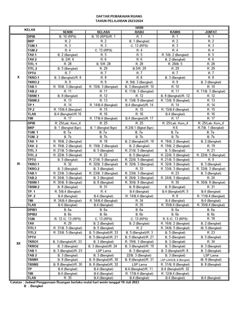 Daftar Penggunaan Ruang Kelas_2023 | PDF
