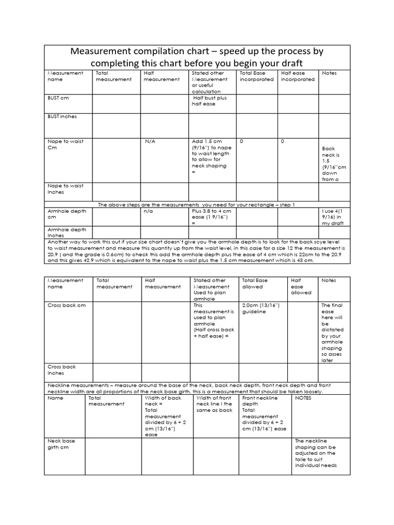 Measurement Compilation Chart Form To Complete | PDF | Length