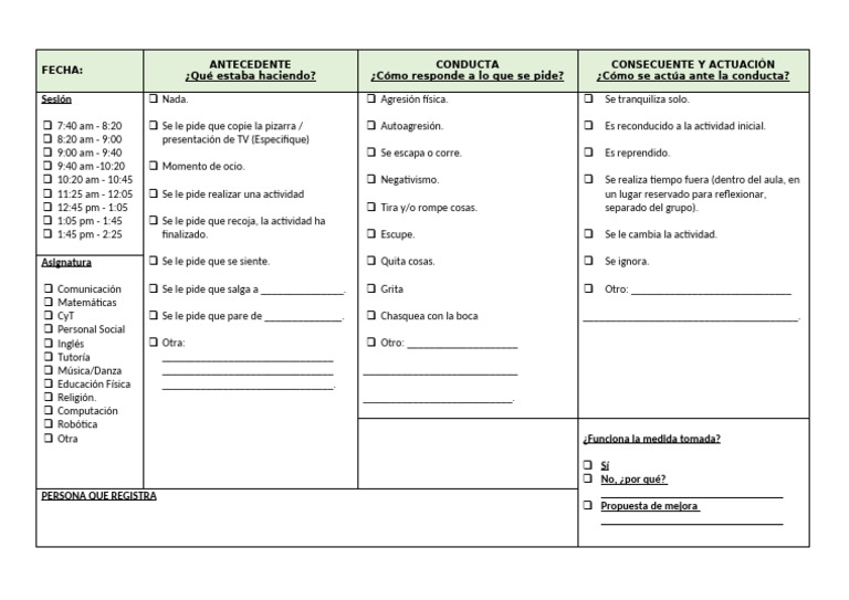 Registro de Conducta Editable Word | PDF