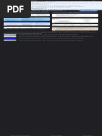 Smartphone Addiction Scale | PDF