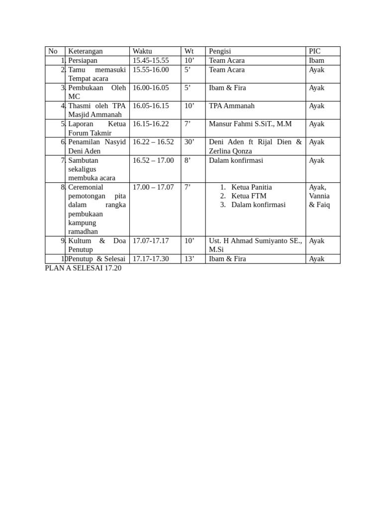 KAMPUNG RAMADHAN INI YAH | PDF