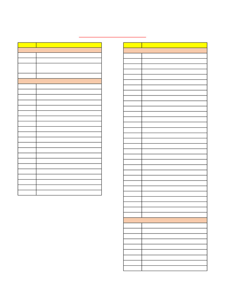 B.sc.-III (Sem-V) Student List (2024-25) | PDF