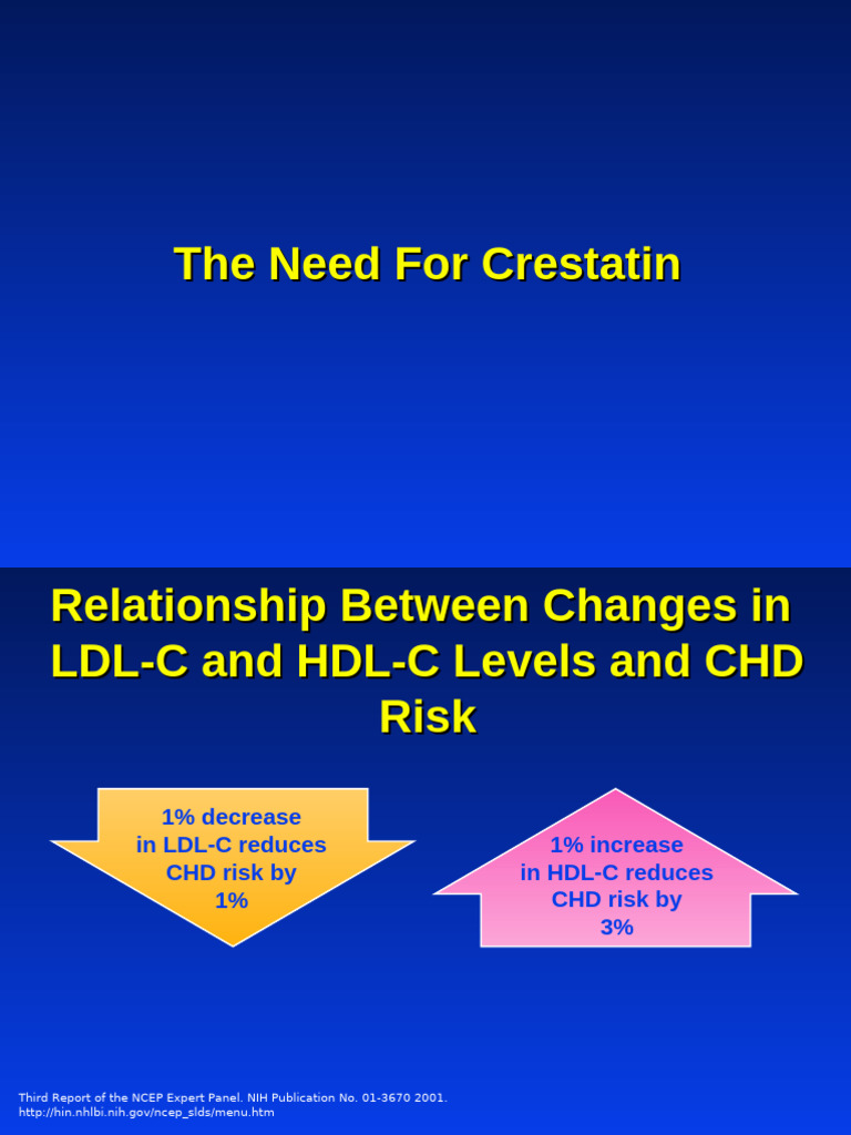 The Need For Crestatin | PDF | Low Density Lipoprotein | High Density ...