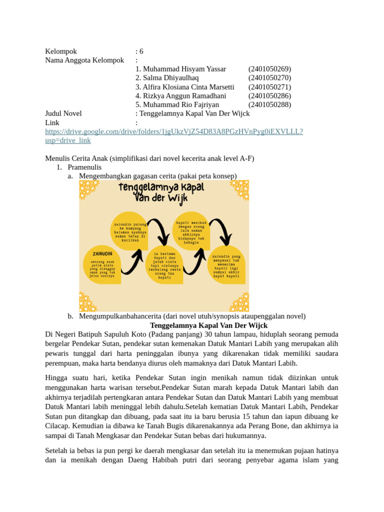 LKPD Menulis Cerita Anak Kelompok 6 FIX 3 | PDF