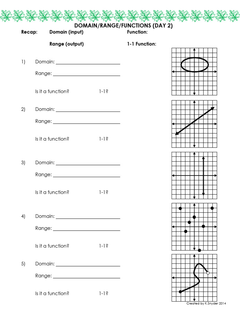 Interpreting Domain and Range | PDF