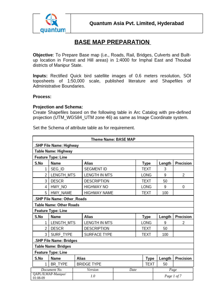 Work Instructions - Roads V-1.1 | PDF | Computing
