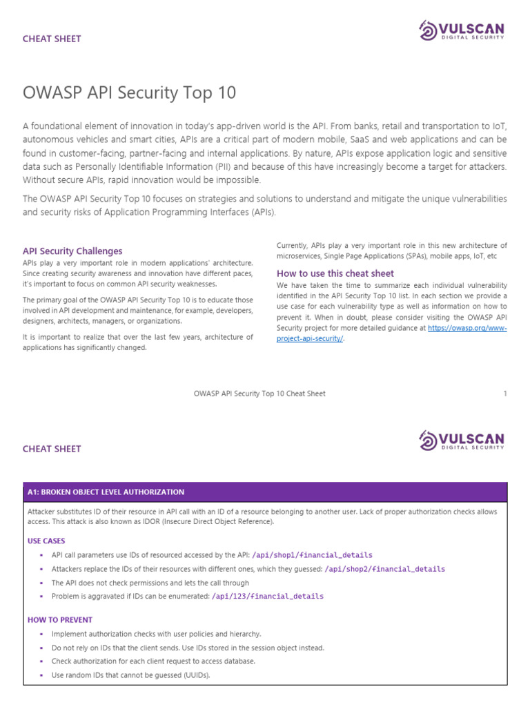 Owasp Api Security Top 10 Cheatsheet 1 Pdf Password Cyberwarfare