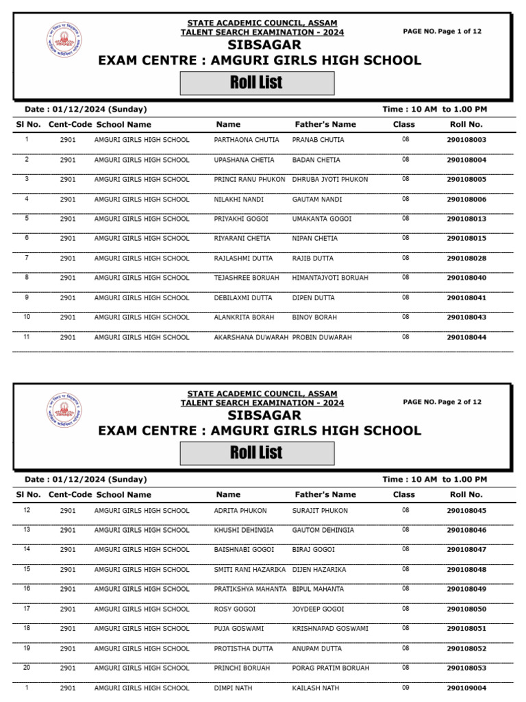 29 Roll List Sibsagar | PDF