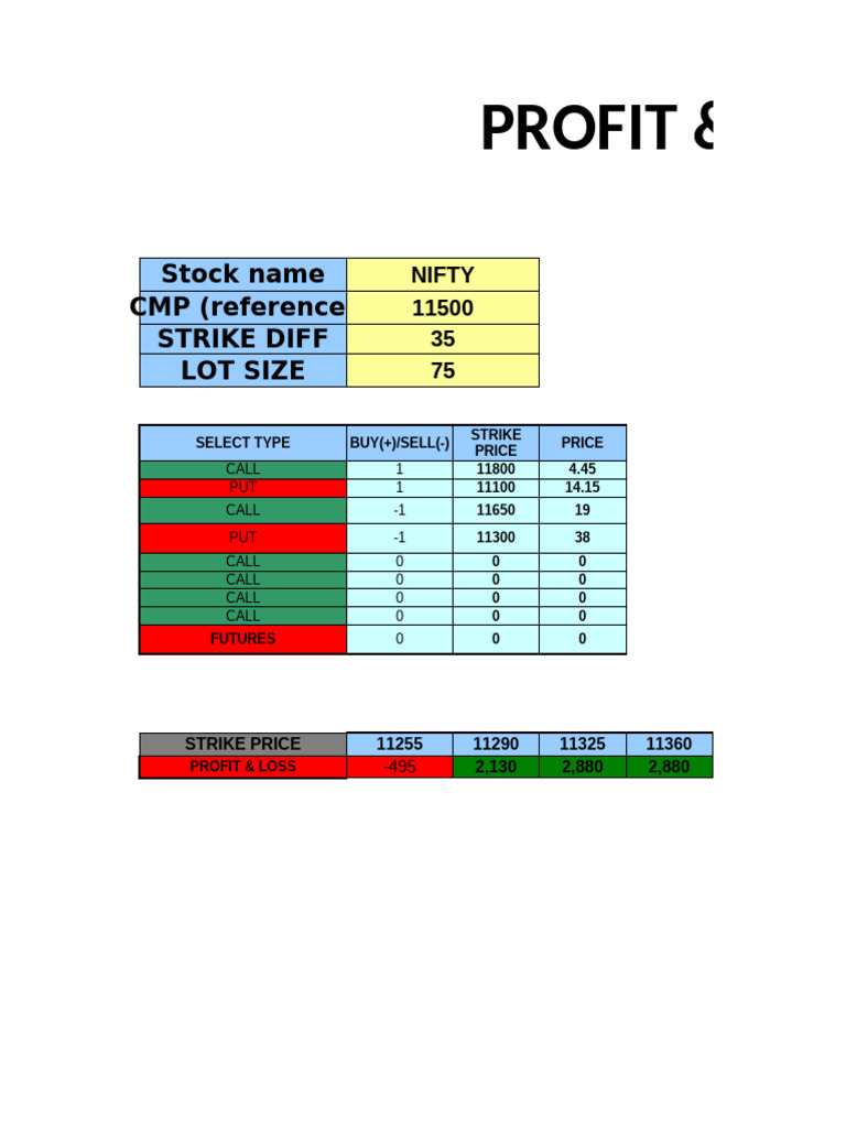 Optrade calc | PDF | Economies | Business