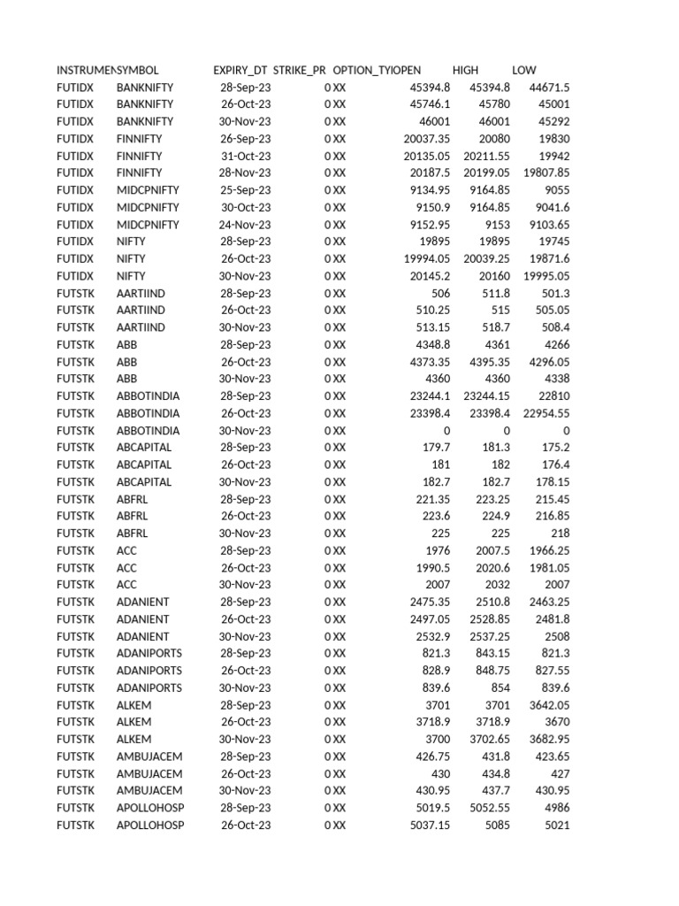 Expiry Sheet Automated | PDF