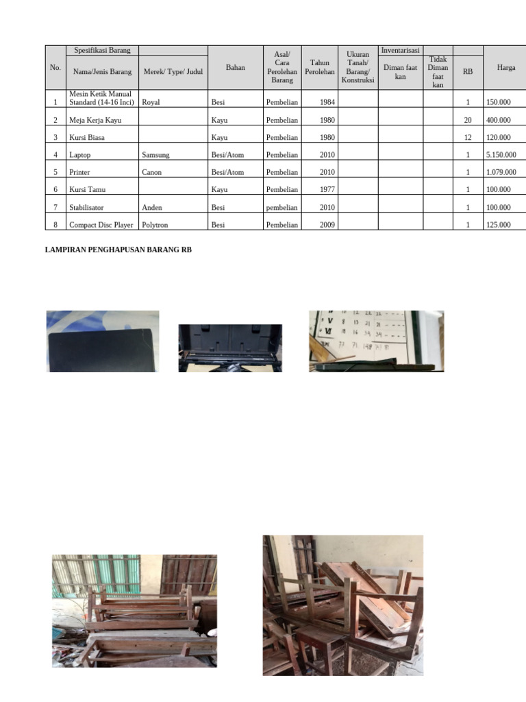 LAMPIRAN PENGHAPUSAN BARANG RB - SDN SIDOKERTO 02 | PDF