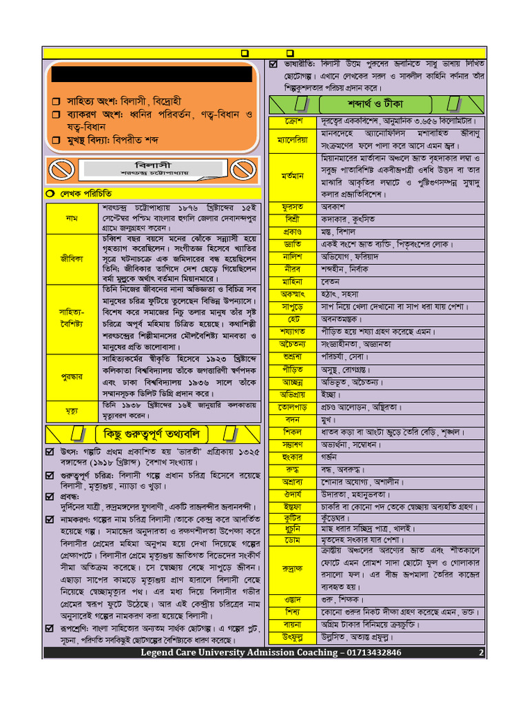 Bangla Lecture Sheet - 2 Final | PDF