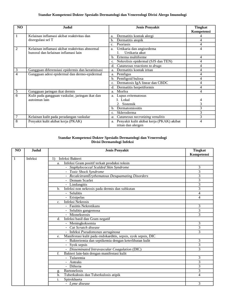 Skdi Dv Kompilasi (1) Print Kecil | PDF