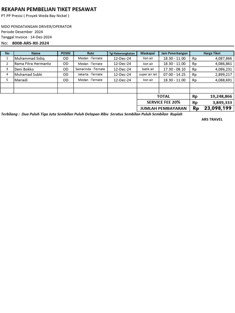 8008 MDO | PDF | Transport Companies | Airlines
