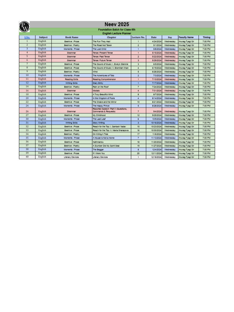 Lecture Planner (English) - Neev 2025 | PDF | Linguistics