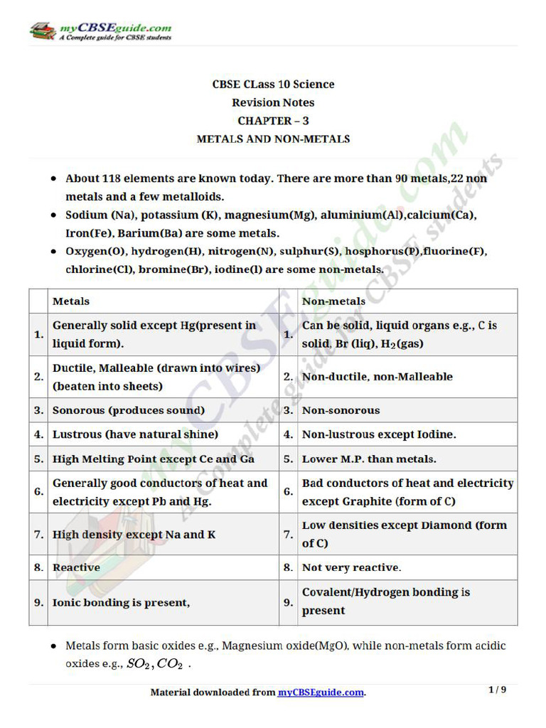 10 Science Notes 03 Metals and Non Metals 1 | PDF