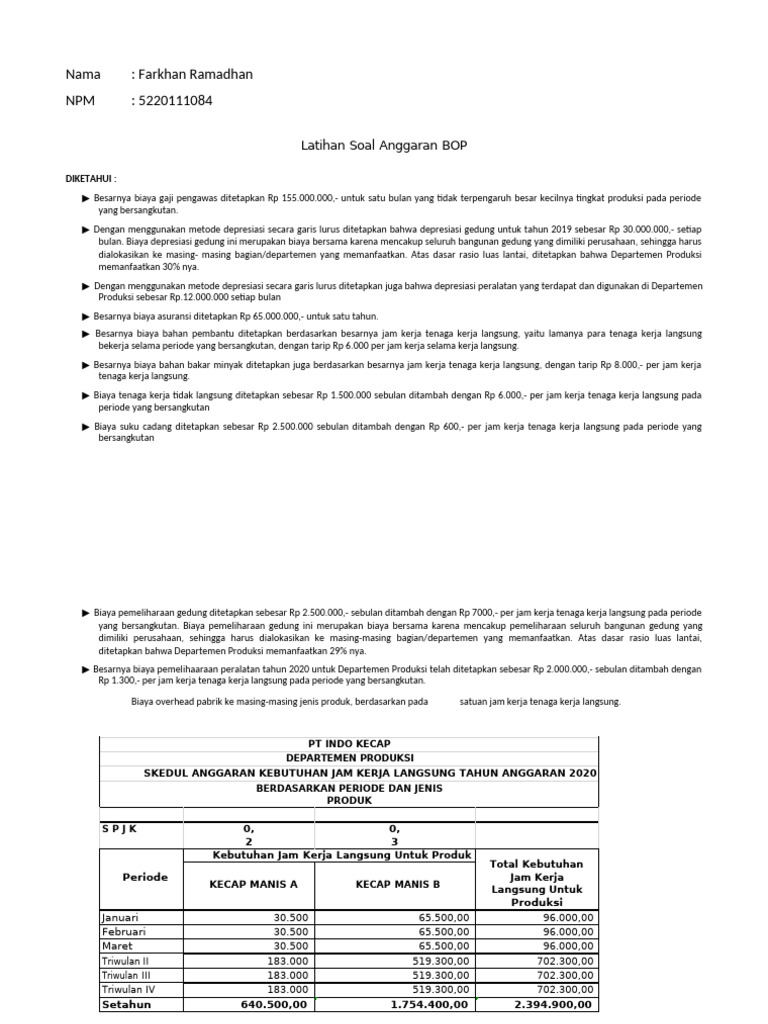 Bop Farkhan | PDF
