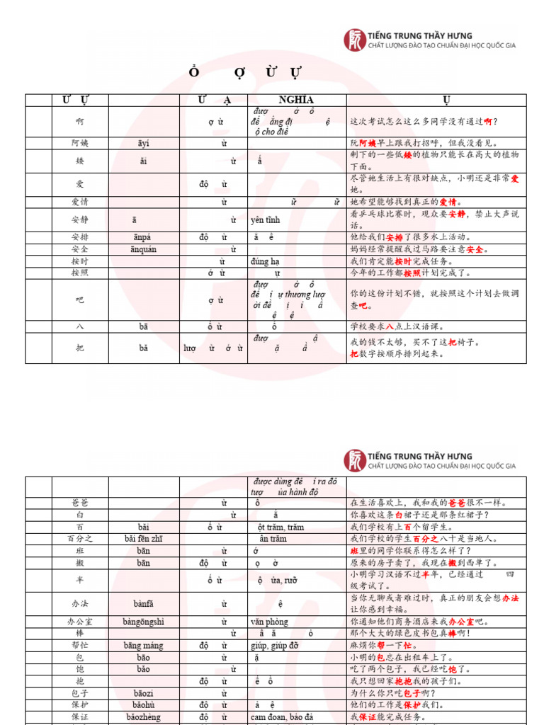 T NG H P T V NG HSK 4 | PDF