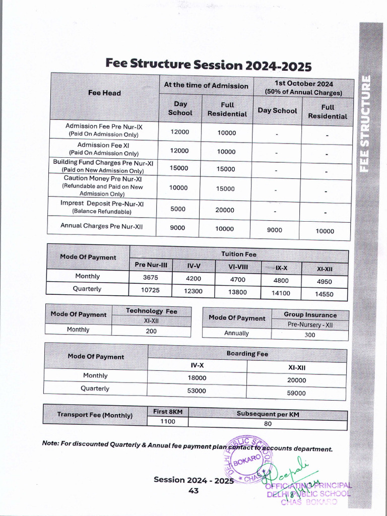 2024-2025 Admission Fee Structure | PDF