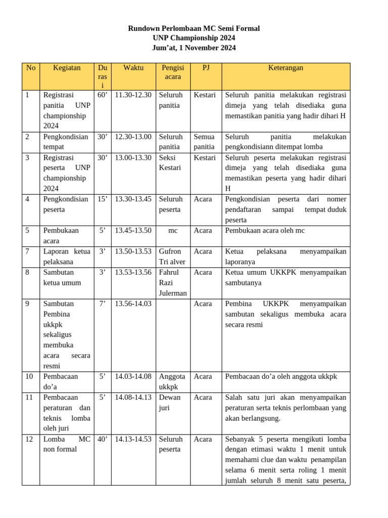 RD_FIX_ACARA_UCFfff | PDF