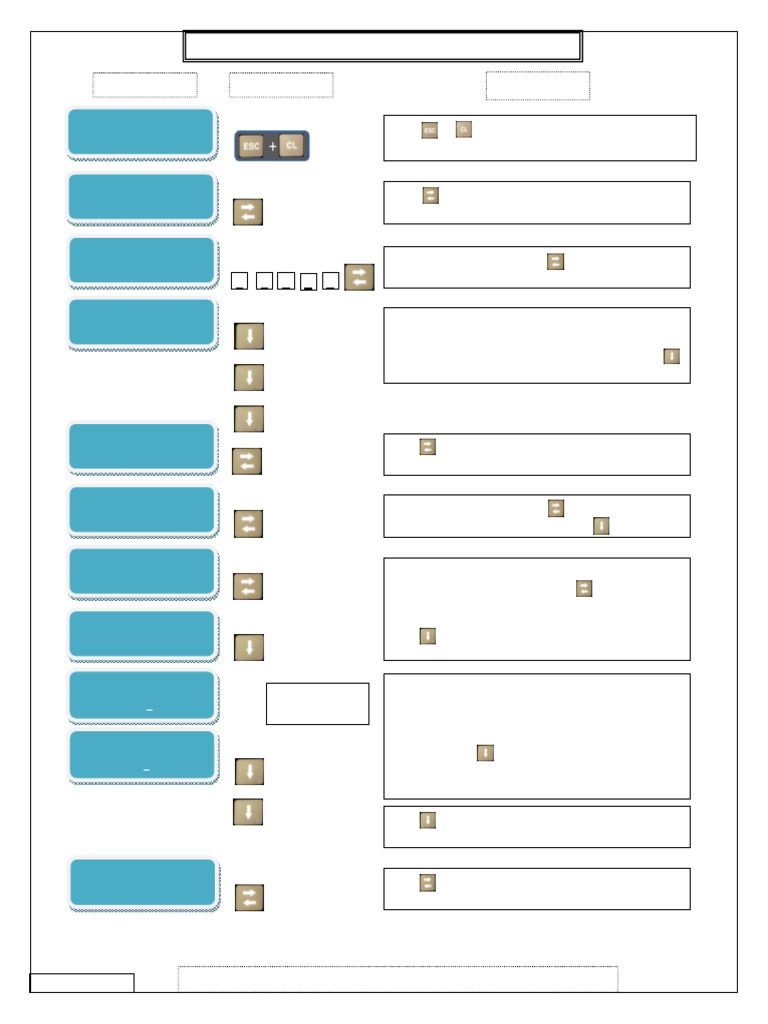 Load Calibration Procedure For TUC-6 WF | PDF | Calibration | Computer Engineering