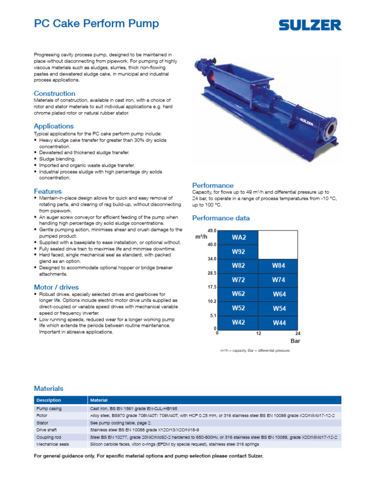PC Cake Perform Pump TDS | PDF | Pump | Electric Motor
