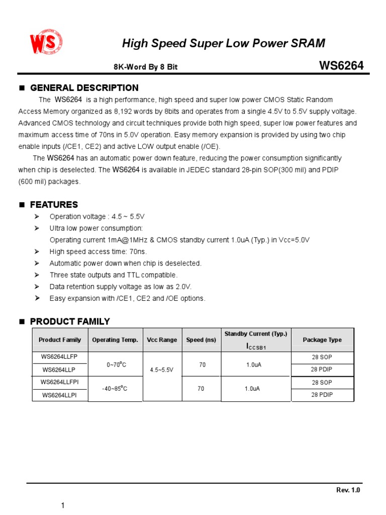 Memoria Ram 6264 | PDF | Random Access Memory | Cmos