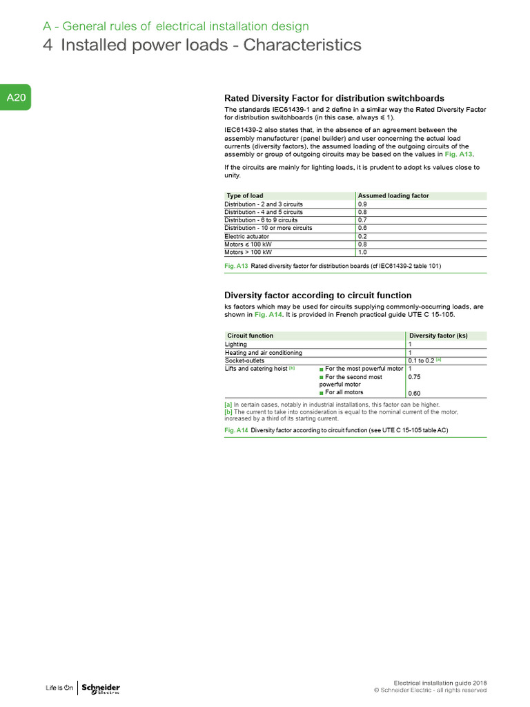 Rated Diversity Factors for Switchboards | PDF