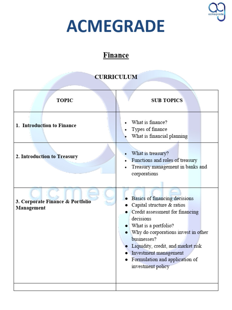 Acmegrade Finance Curriculum | PDF | Investing | Financial Risk