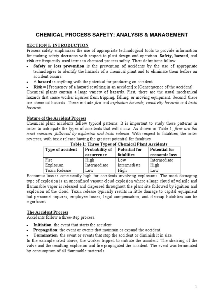 Chemical Process Safety Management | PDF | Hazards | Explosion
