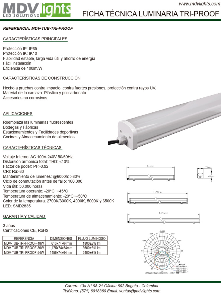 Ficha Técnica Luminaria Tri-Proof | PDF