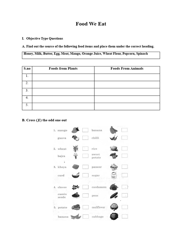 Food We Eat 3rd Worksheet KV TIRUVANNAMALAI | PDF