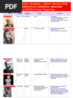 Ulrich - View Through A Window May Influence Recovery From Surgery ...