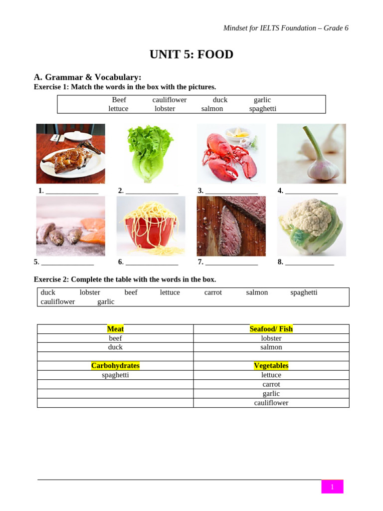 Unit 5 - Food | PDF | Japanese Cuisine | Italian Cuisine