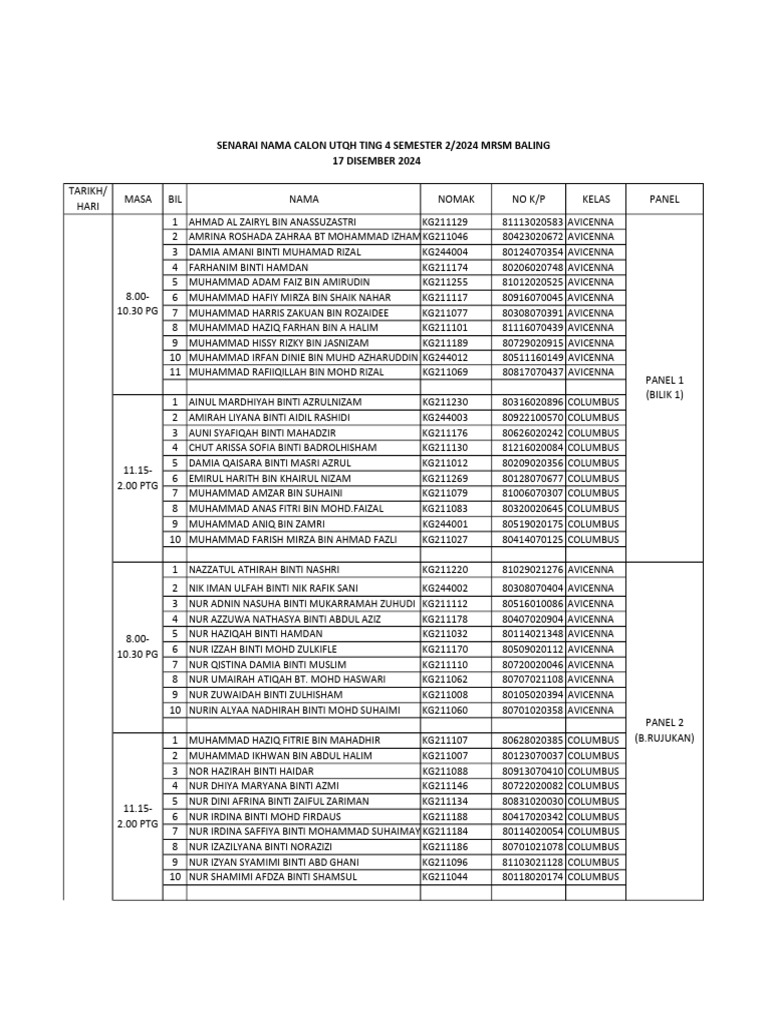 Senarai Utqh D1 | PDF