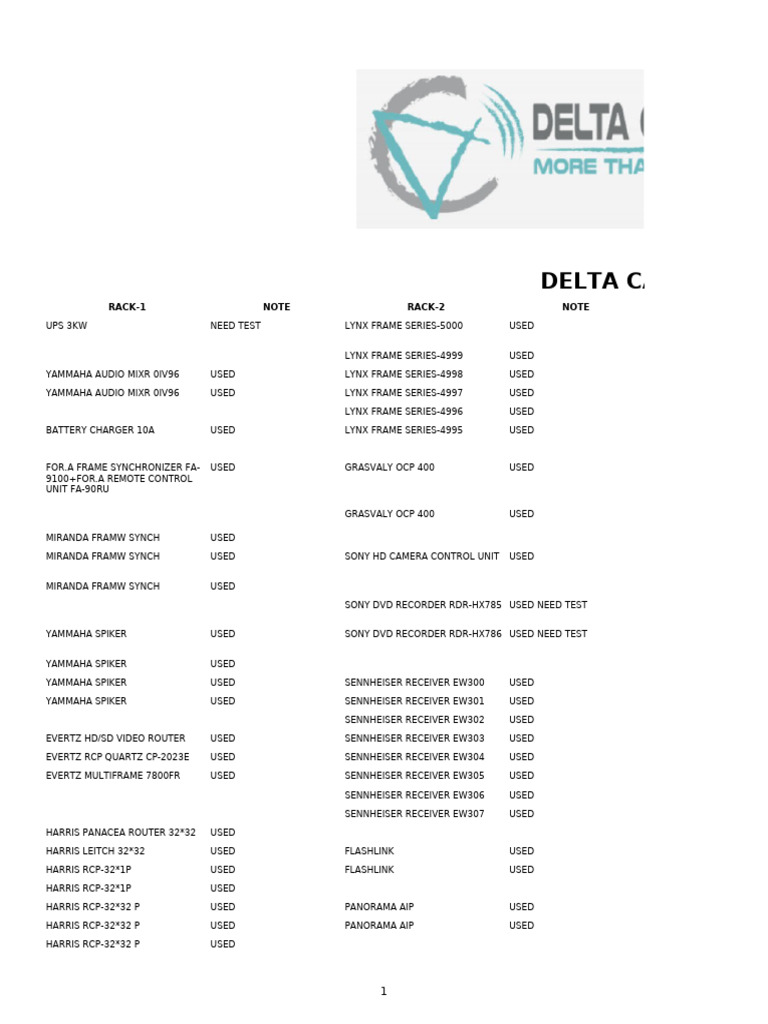 Delta Cast Store | PDF | Video | Consumer Electronics