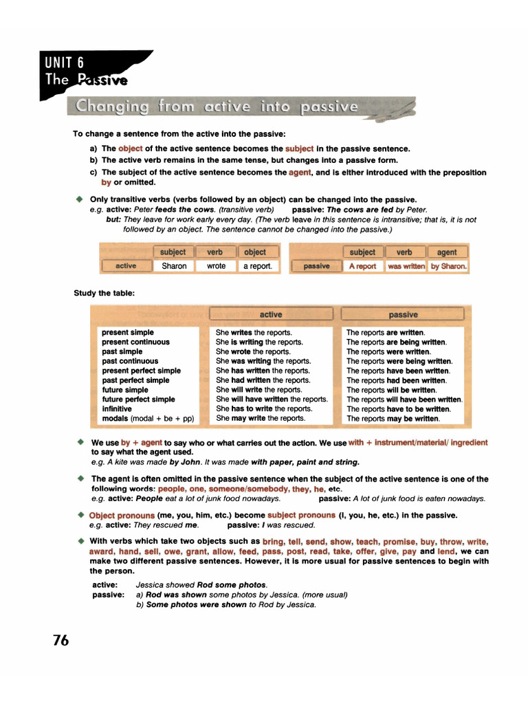 Active Into Passive (1) | PDF