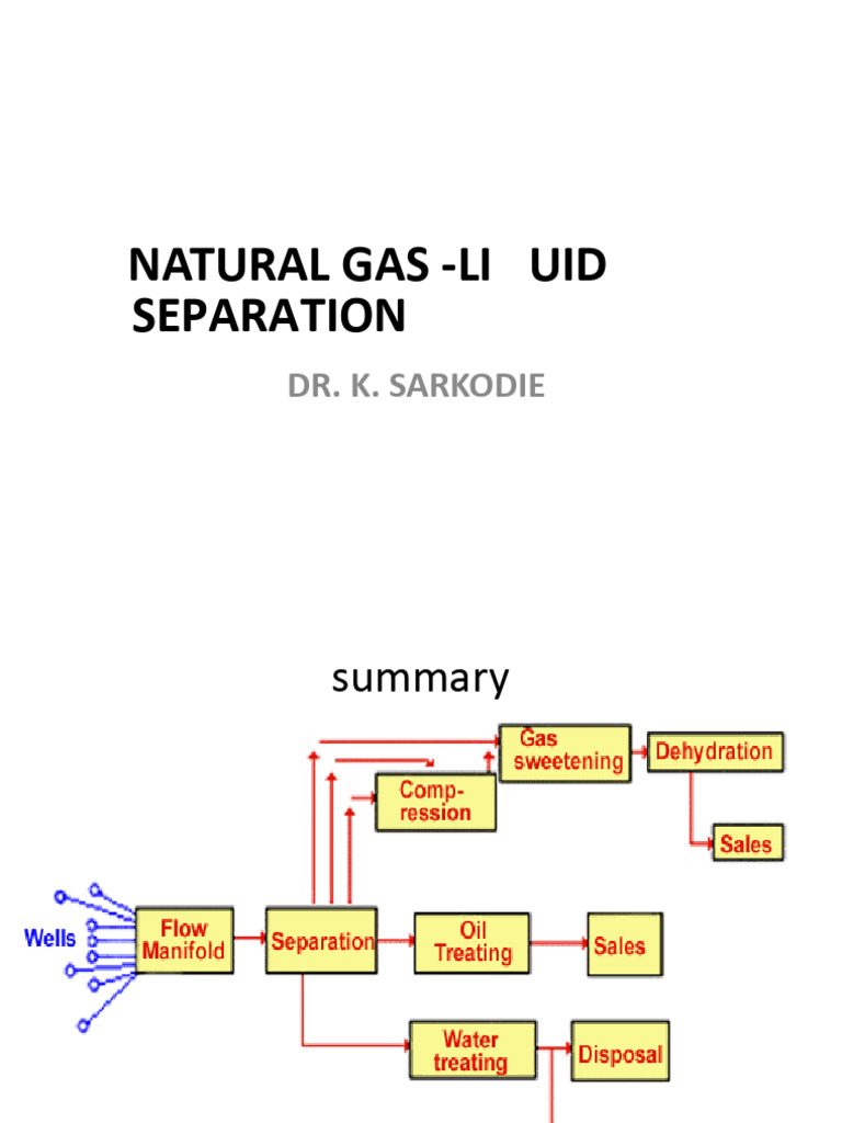 Done Lecture 1 - Natural Gas Separation | PDF | Liquids | Gases