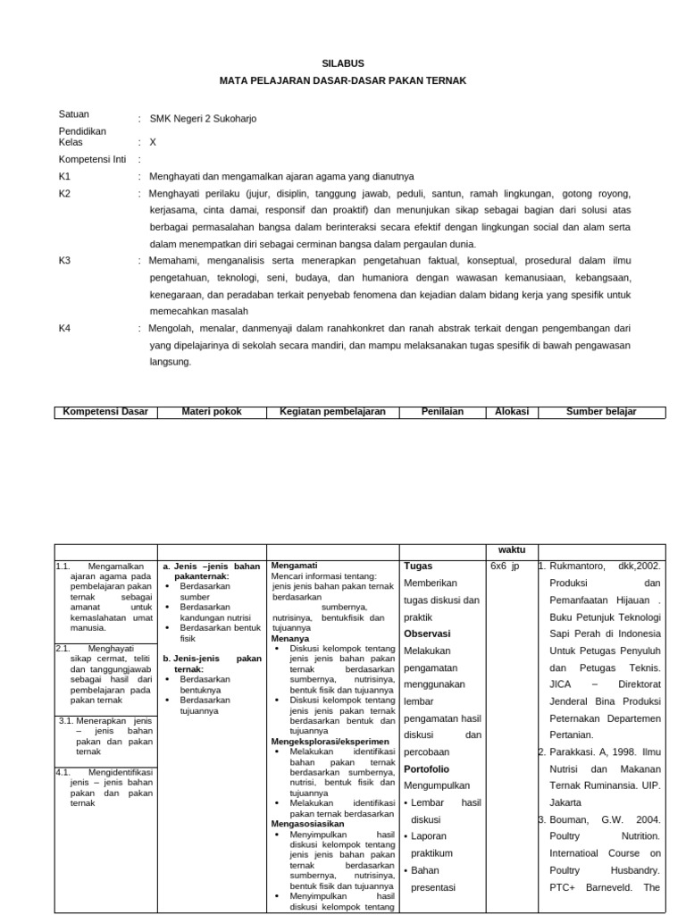 Silabus Dasar Pakan Ternak | PDF