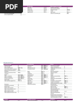 Google Sheets Cheat Sheet | PDF | Spreadsheet | Function (Mathematics)