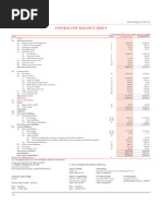 Zomato Annual Report 2023-24 | PDF | Balance Sheet | Equity (Finance)